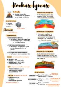 Resumo - Rochas Ígneas | Notas de aula Geologia | Docsity
