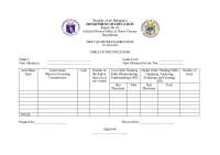 Table of Specification sample | Cheat Sheet English | Docsity