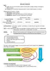 Modulo Inglese 2 - Coccetta | Schemi e mappe concettuali di Lingua ...