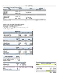 Ejercicio de inventario | Ejercicios de Contabilidad | Docsity