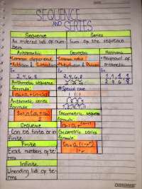 Introduction to Sequence and Series, Solving Arithmetic and Geometric ...
