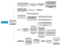 Mapa Conceptual Educacion Ejercicios De Pedagogía Docsity