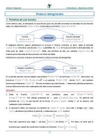 Unidad 6. Integración | Monografías, Ensayos de Cálculo | Docsity