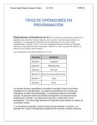 TIPOS DE OPERADORES EN PROGRAMACIÓN | Resúmenes de Programación C | Docsity