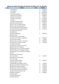 EJERCICIO CONTABLE ALMACEN EL QUIJOTE | Ejercicios de Economía | Docsity