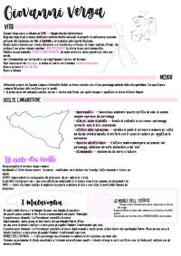 Mappa concettuale Giovanni Verga | Schemi e mappe concettuali di Italiano | Docsity