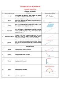 Fórmulas de área y volumen | Apuntes de Matemáticas | Docsity