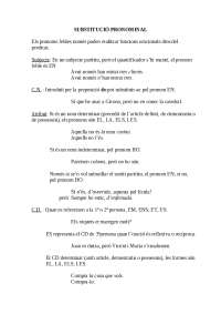 Exercicis de substituicó pronominal | Ejercicios de Catalán | Docsity