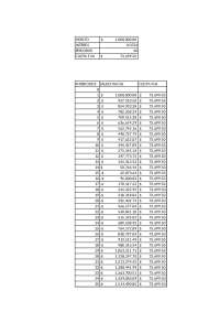 Ejercicios de finanzas | Ejercicios de Finanzas | Docsity