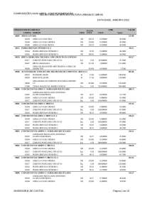 Tabelas de composição SIURB. | Esquemas Gerenciamento de Suprimentos ...