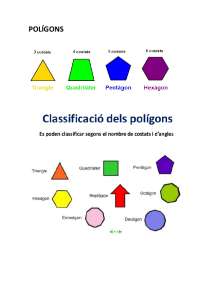 Resumen poligonos 3 primaria | Esquemas y mapas conceptuales de ...