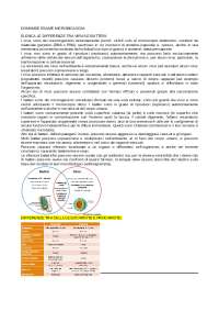 DOMANDE CON RISPOSTA MICROBIOLOGIA | Schemi e mappe concettuali di Microbiologia | Docsity
