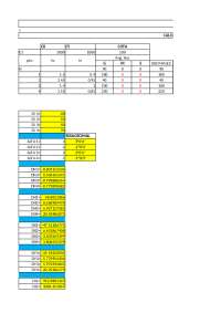 Topografía práctica ejercicios practicos | Ejercicios de Tipografía | Docsity