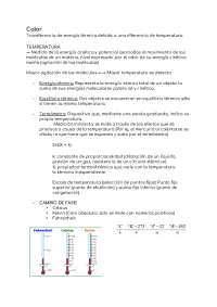 Resumen de conceptos basicos físicos del calor | Esquemas y mapas conceptuales de Física | Docsity