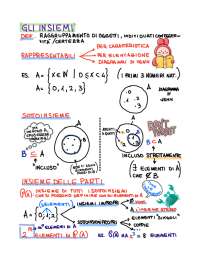 INSIEMI - mappa concettuale (dalla definizione all’insieme ...