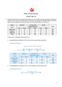 MA642_202202-Taller 3 -Solucionario | Ejercicios de Estadística | Docsity