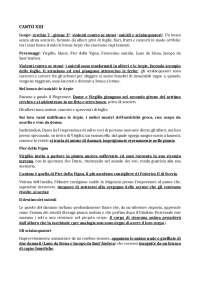 CANTO XIII - INFERNO DIVINA COMMEDIA | Appunti di Italiano | Docsity