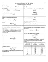FORMULARIO DE QUÍMICA ANALÍTICA | Ejercicios de Química Analítica | Docsity