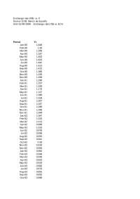 Practica 1 metodos de prevision | Ejercicios de Estadística | Docsity