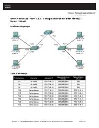 Packet tracer protocol | High school final essays Mathematics | Docsity