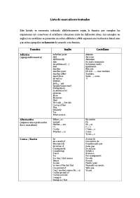 Lista de marcadores textuales Inglés Humanístico 3 UNLu | Apuntes de ...