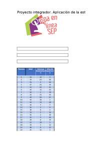 Proyecto integrador. Aplicación de la estadística | Ejercicios de Matemáticas | Docsity