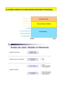 Esercizi economia aziendale | Esercizi di Economia Aziendale | Docsity