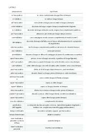 Tabella riassuntiva e comparativa dei principali complementi Latini. | Schemi e mappe ...