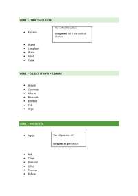 Verbos reported speech | Resúmenes de Inglés | Docsity