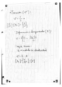 Resumen fórmulas de tensión y ensayos de dureza y resiliencia ...