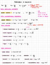 Formulario di fisica | Schemi e mappe concettuali di Fisica | Docsity