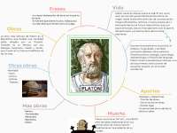 MAPA CONCEPTUAL Y MENTALES | Esquemas y mapas conceptuales de Filosofía | Docsity