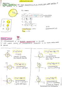 Schema ellisse e circonferenza | Schemi e mappe concettuali di ...