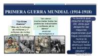 Primera Guerra Mundial | Diapositivas de Historia | Docsity