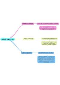 MAPPA CONCETTUALE LEGGI PONDERALI | Schemi e mappe concettuali di Chimica | Docsity