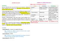 Lecture linéaire texte d'olympe de gouges | Résumés Français | Docsity