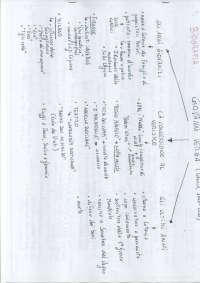 Mappa su Giovanni verga | Schemi e mappe concettuali di Italiano | Docsity