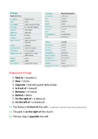 Mappe preposizioni inglese - semplice | Schemi e mappe concettuali di Inglese | Docsity