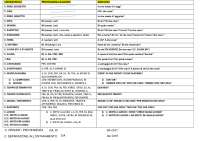 MAPPA COMPLEMENTI - GRAMMATICA | Schemi e mappe concettuali di Italiano ...