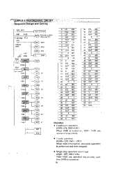 Control lógico programable | Ejercicios de Electrónica | Docsity