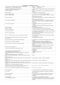 MODULO 3 EIPASS 7 DIDASKO | Panieri di Informatica gestionale | Docsity