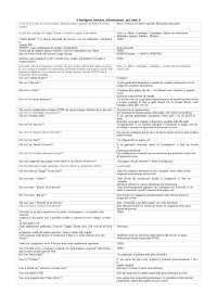 Modulo 2 DIDASKO EIPASS 7 | Panieri di Informatica gestionale | Docsity