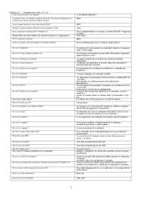 MODULO 1 DIDASKO EIPASS 7 | Panieri di Informatica gestionale | Docsity