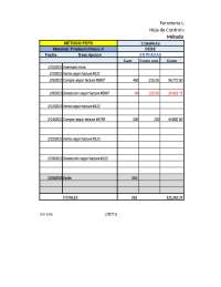 Metodo peps para contabilidad 1 | Ejercicios de Contabilidad | Docsity