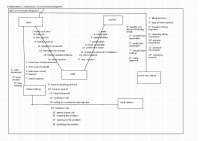 UML collaboration or communication diagram for bms | Exercises Object ...
