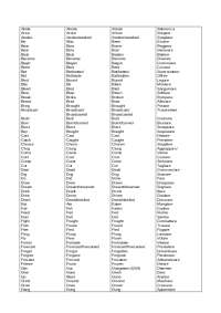 Verbi irregolari inglesi lista completa | Formulari di Linguistica ...