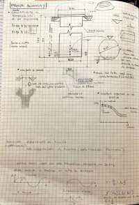 Descrizione prova Johminy | Schemi e mappe concettuali di Tecnologie di ...