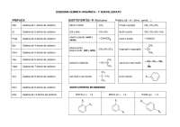 Formulación Orgánica | Esquemas y mapas conceptuales de Química | Docsity