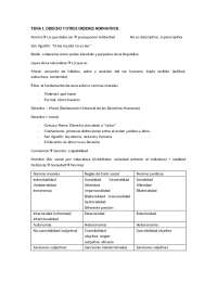 Resumen del libro de filosofia | Esquemas y mapas conceptuales de Filosofía | Docsity