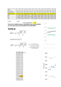 Ejercicio graficas de control p u np c u curso de calidad | Ejercicios de Gestión de Calidad ...